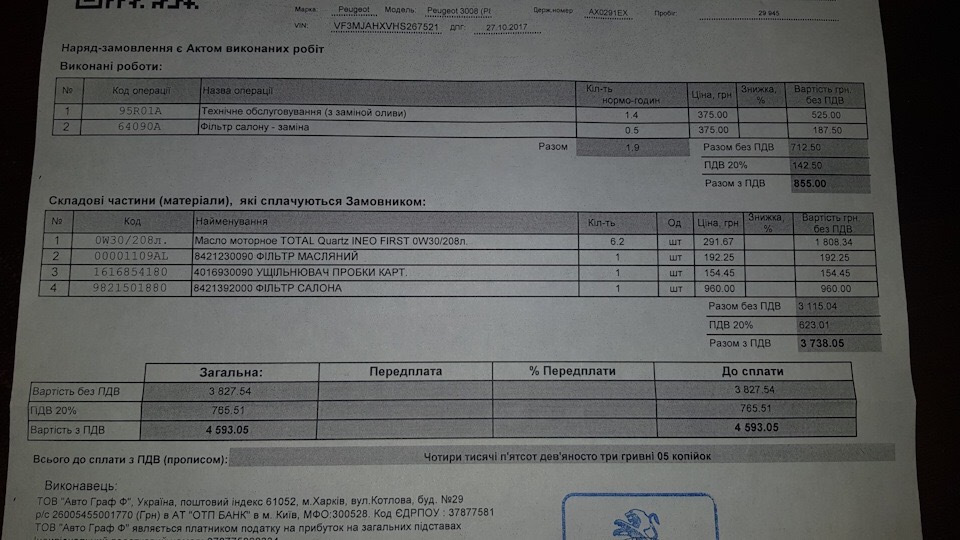 9821501880 Фильтр салона Peugeot Citroen | Запчасти на DRIVE2