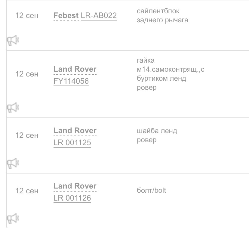 FY114056 Шестигранная гайка Jaguar Land Rover | Запчасти на DRIVE2