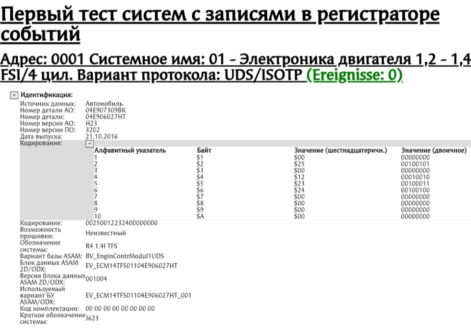 Вопрос к Диагностам и опытным ваговодам — Volkswagen Polo Sedan, 1,4 л ...