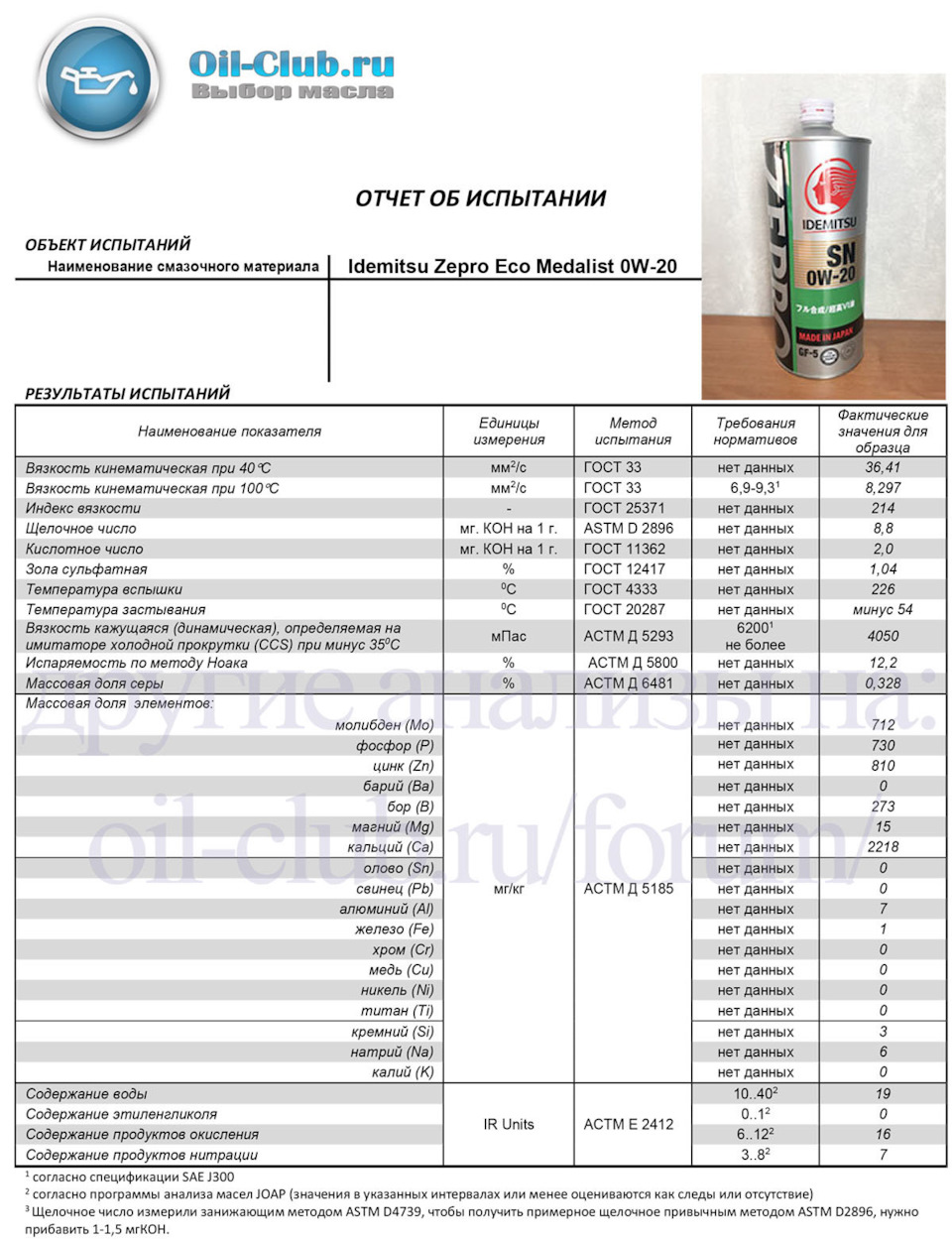 Масло, масло, масло? Мой выбор. — Mitsubishi Outlander PHEV, 2 л, 2014 ...