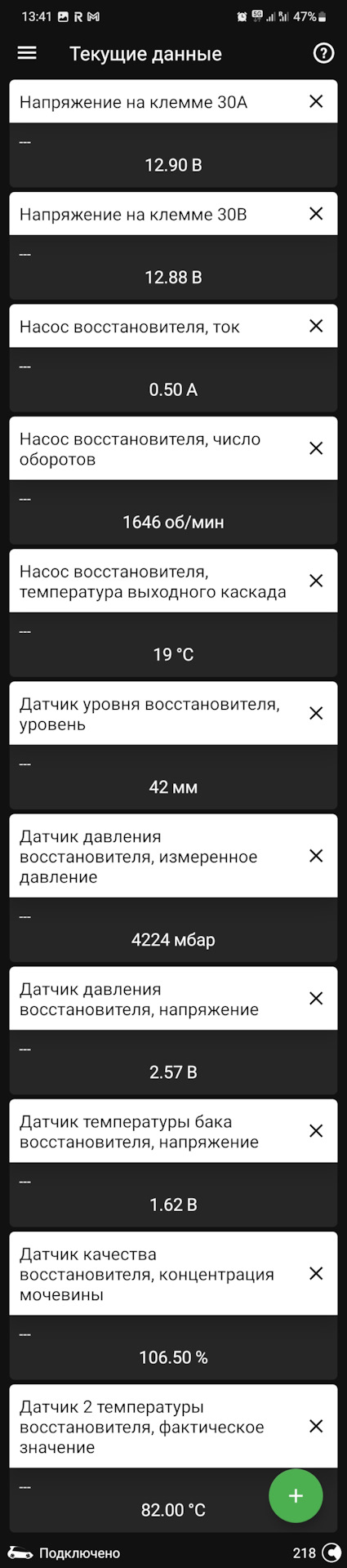 AdBlue ошибки P20FE, P20E8 — Audi A4 Avant (B9), 2 л, 2017 года | визит ...