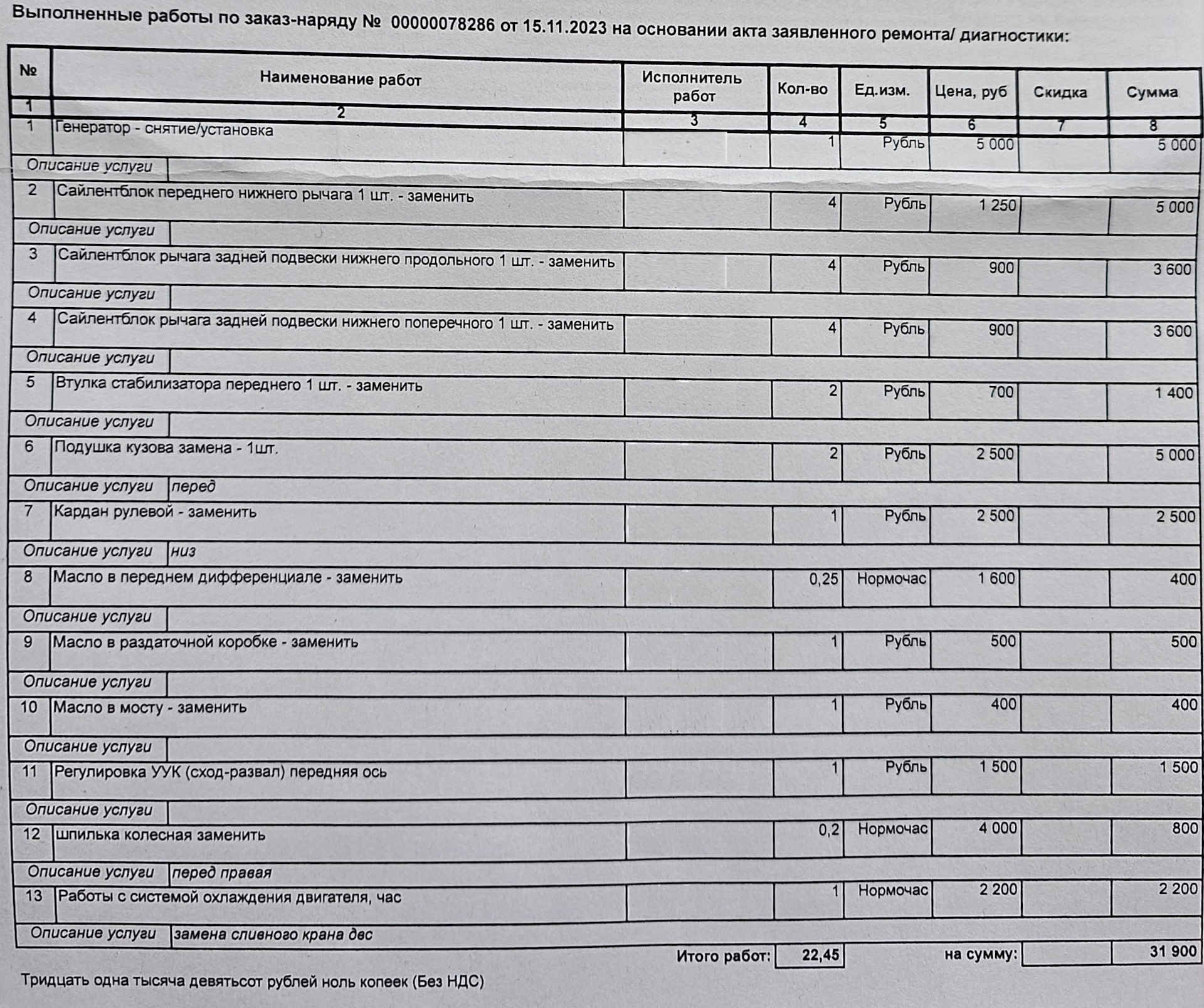 Ремонт ходовки и не только… — Lexus GX (UZJ120), 4,7 л, 2008 года ...