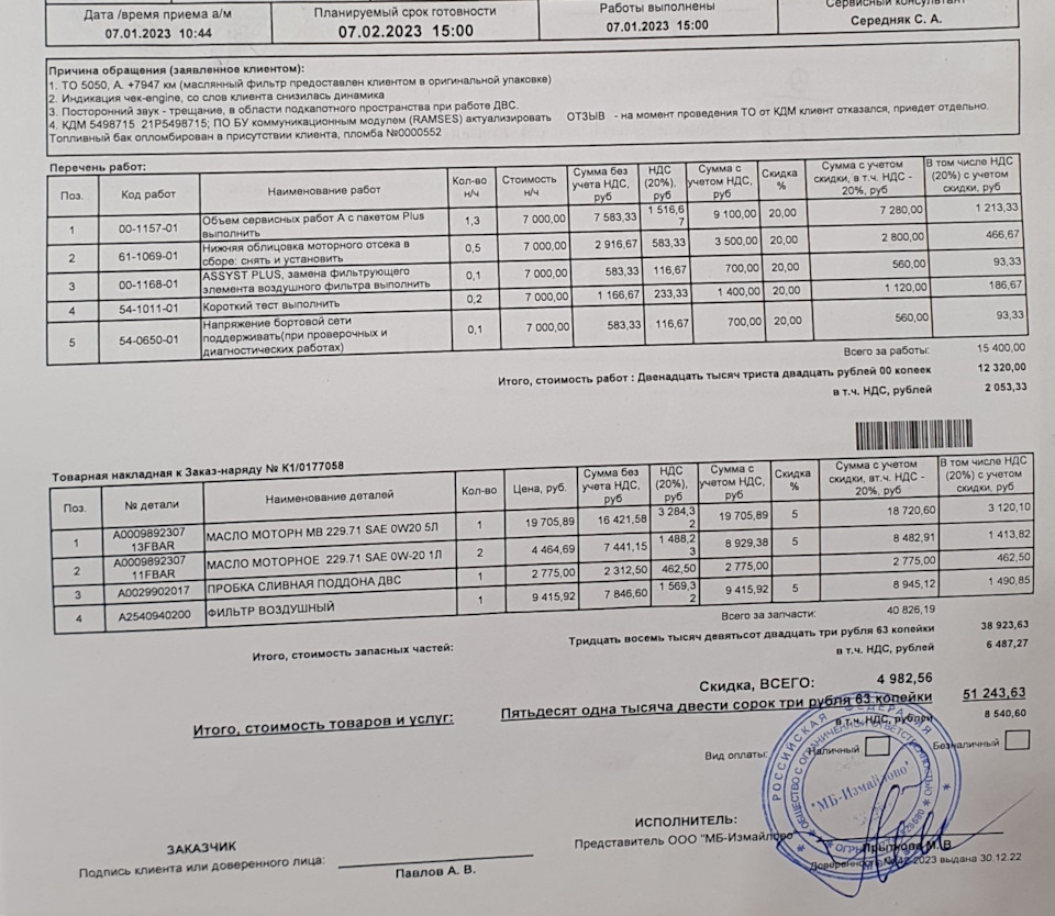 ТО — А 7304 — Mercedes-Benz C-Class (W206), 1,5 л, 2022 года | плановое ...