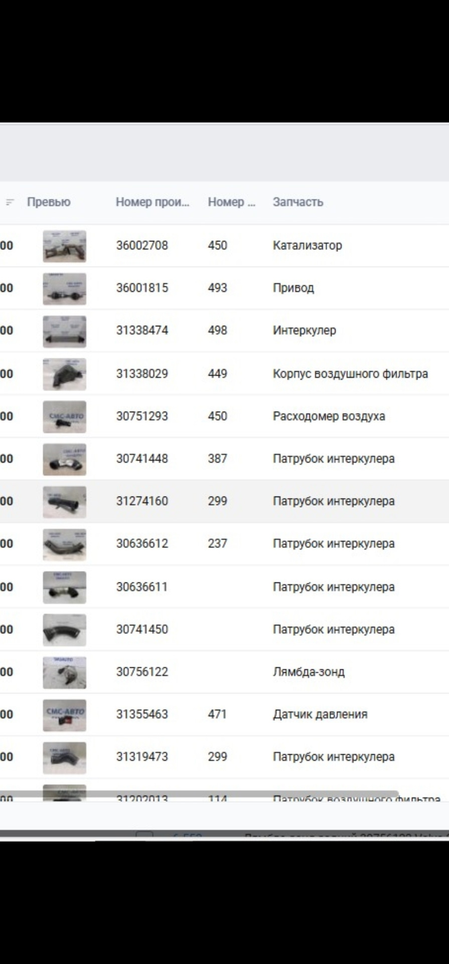 SWAP B6324S=>B6304T4. Глобальный ремонт. Часть 1. — Volvo XC70 III, 3 л ...