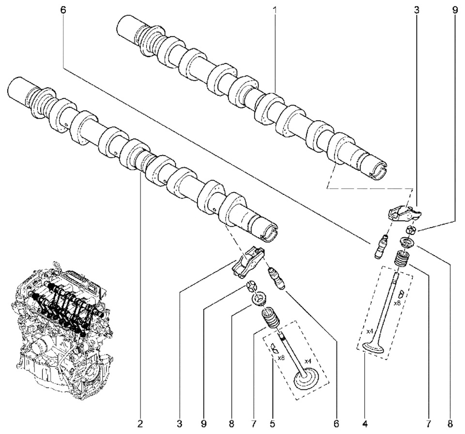 Завернуло клапана — 🛠 — Renault Duster (1G), 1,6 л, 2014 года | поломка ...