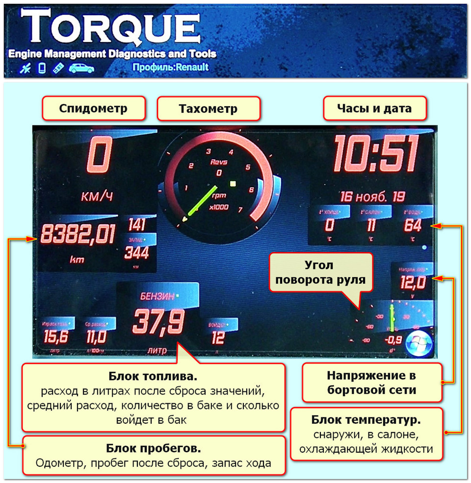 Гаджеты [III] – OBD II диагност и PIDs для Torque. — Renault Sandero Stepway (2G), 1,6 л, 2018 ...