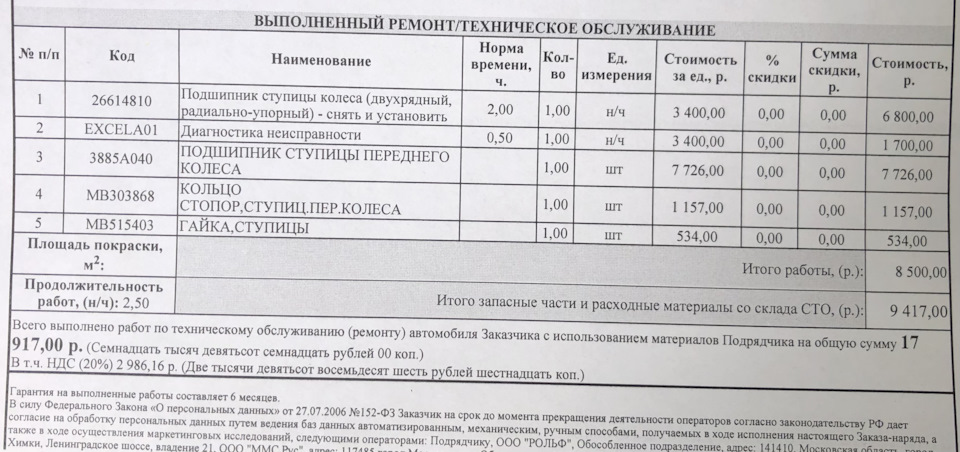 ️ Ступичный подшипник 🔩 — Mitsubishi Outlander (3G), 2 л, 2017 года ...