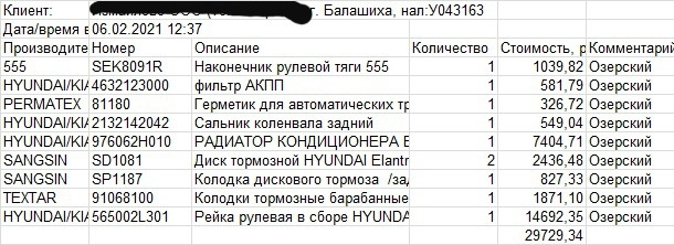 4632123000 МАСЛЯНЫЙ ФИЛЬТР ДЛЯ АКПП KIA HYUNDAI | Запчасти на DRIVE2