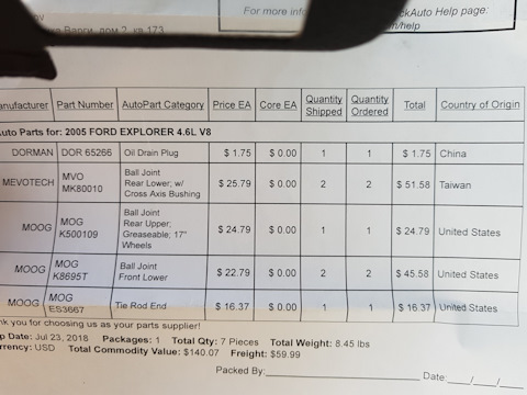 ES3667 Наконечник рулевой тяги MOOG | Запчасти на DRIVE2