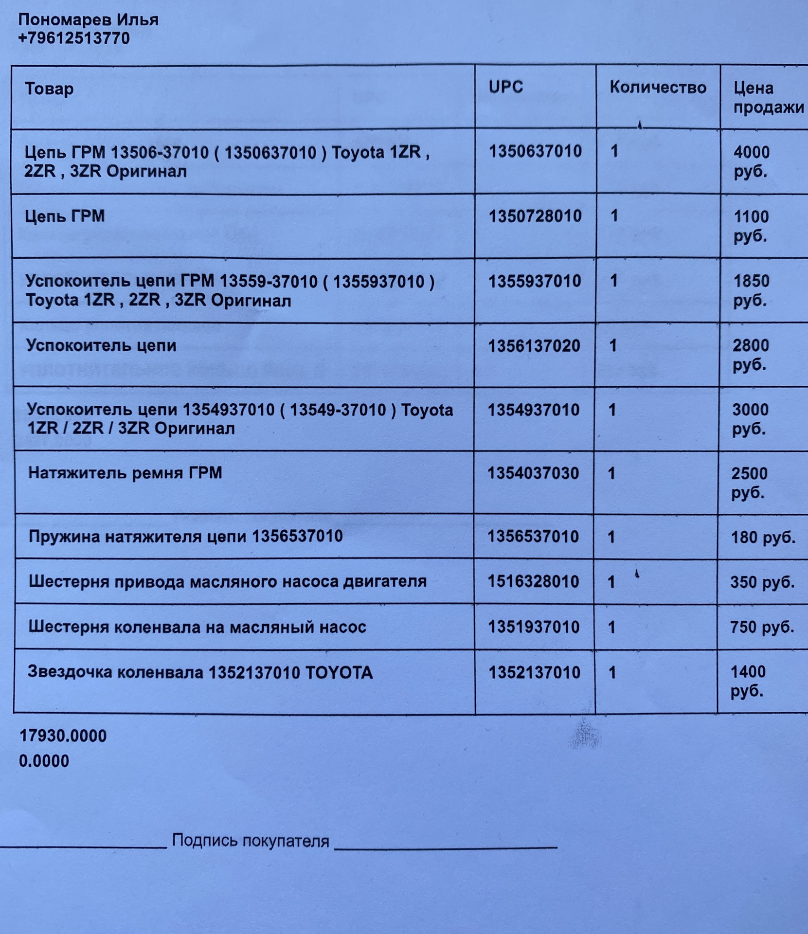 Ремонт — Toyota Corolla (140/150), 1,6 л, 2010 года | запчасти | DRIVE2