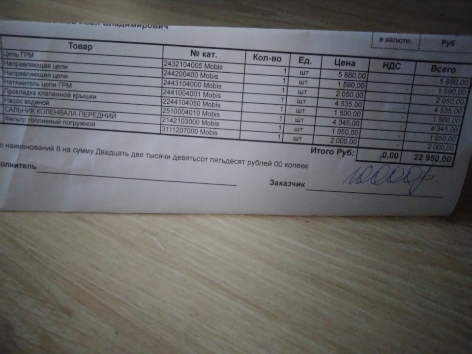 ЦепьПомпаКондейДискиТормозныеКолодки — KIA Picanto (2G), 1 л, 2011 года ...