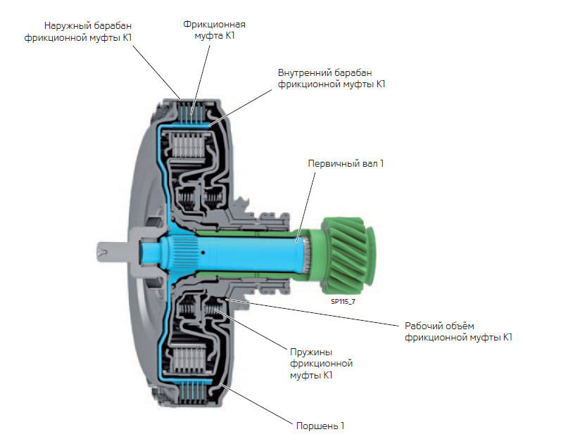 SP1157 Колодки торм.пер. SANGSIN | Запчасти на DRIVE2