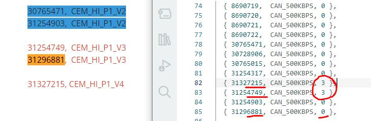 30728906 Блок комфорта Volvo | Запчасти на DRIVE2