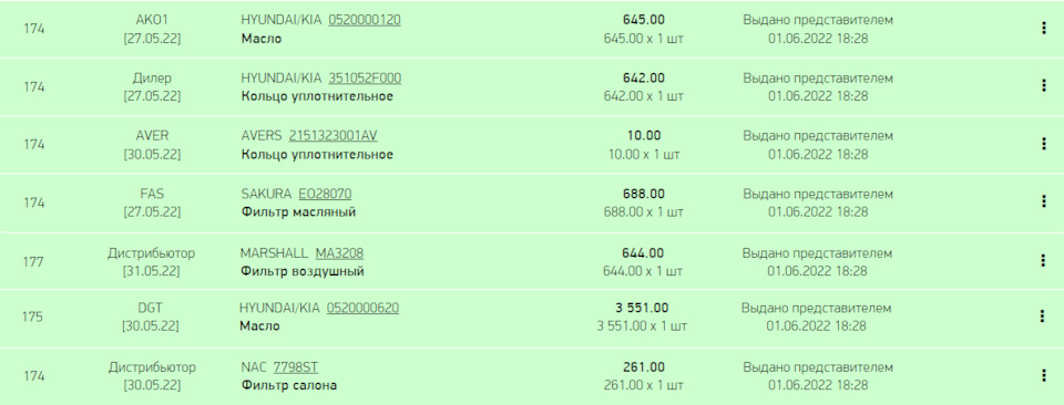 0520000120 Моторное масло, 1 литр KIA HYUNDAI | Запчасти на DRIVE2