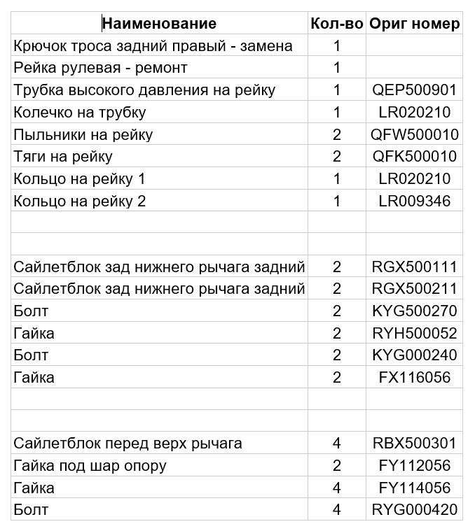 ТО — 275 000 км и будущий ремонт. [Нужен совет по запчастям!] — Land ...