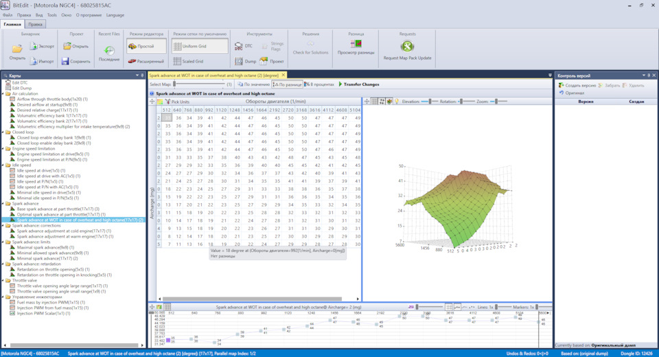 Прошивка FRS Dodge Grand Caravan Motorola NGC4 — DRIVE2