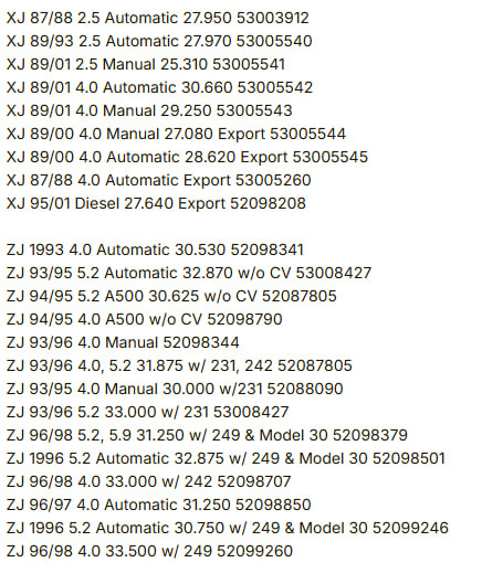 Библиотека полезных ссылок по WJ — Jeep Grand Cherokee (WJ), 4,7 л ...