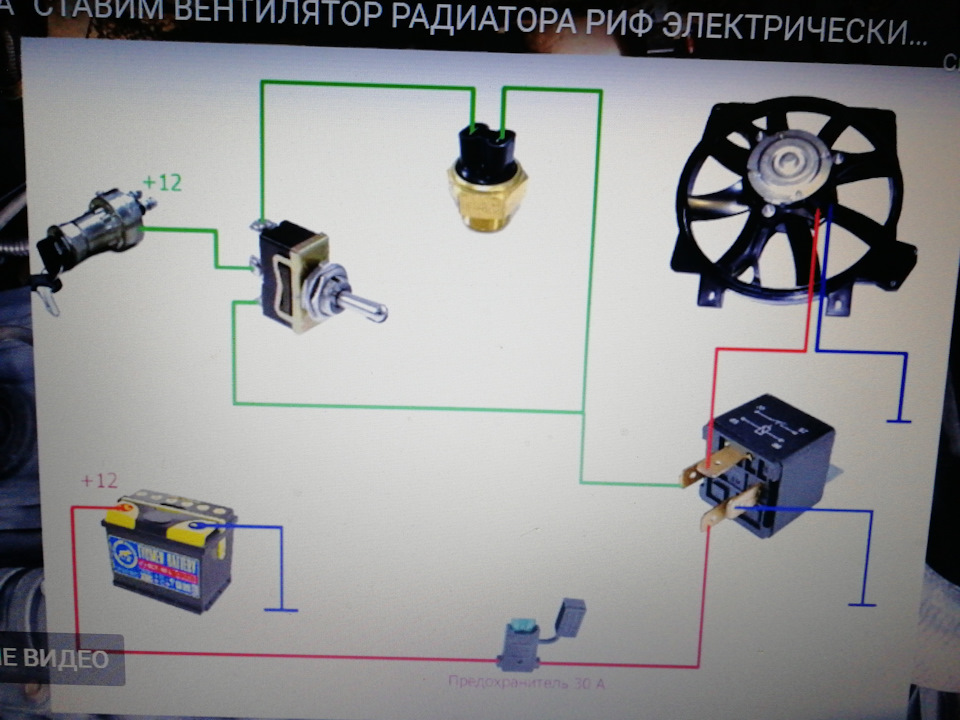 Установка электрического вентилятора системы охлаждения вместо ...