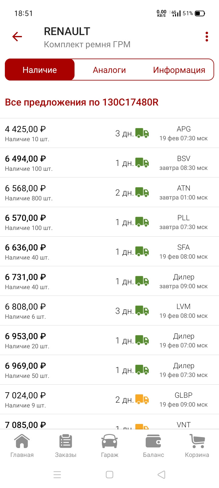 130C17480R Комплект привода распредвала RENAULT | Запчасти на DRIVE2