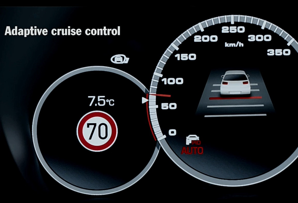 Porsche Innodrive CAYENNE E3 PANAMERA G2 TAYCAN — Porsche Cayenne (3G ...