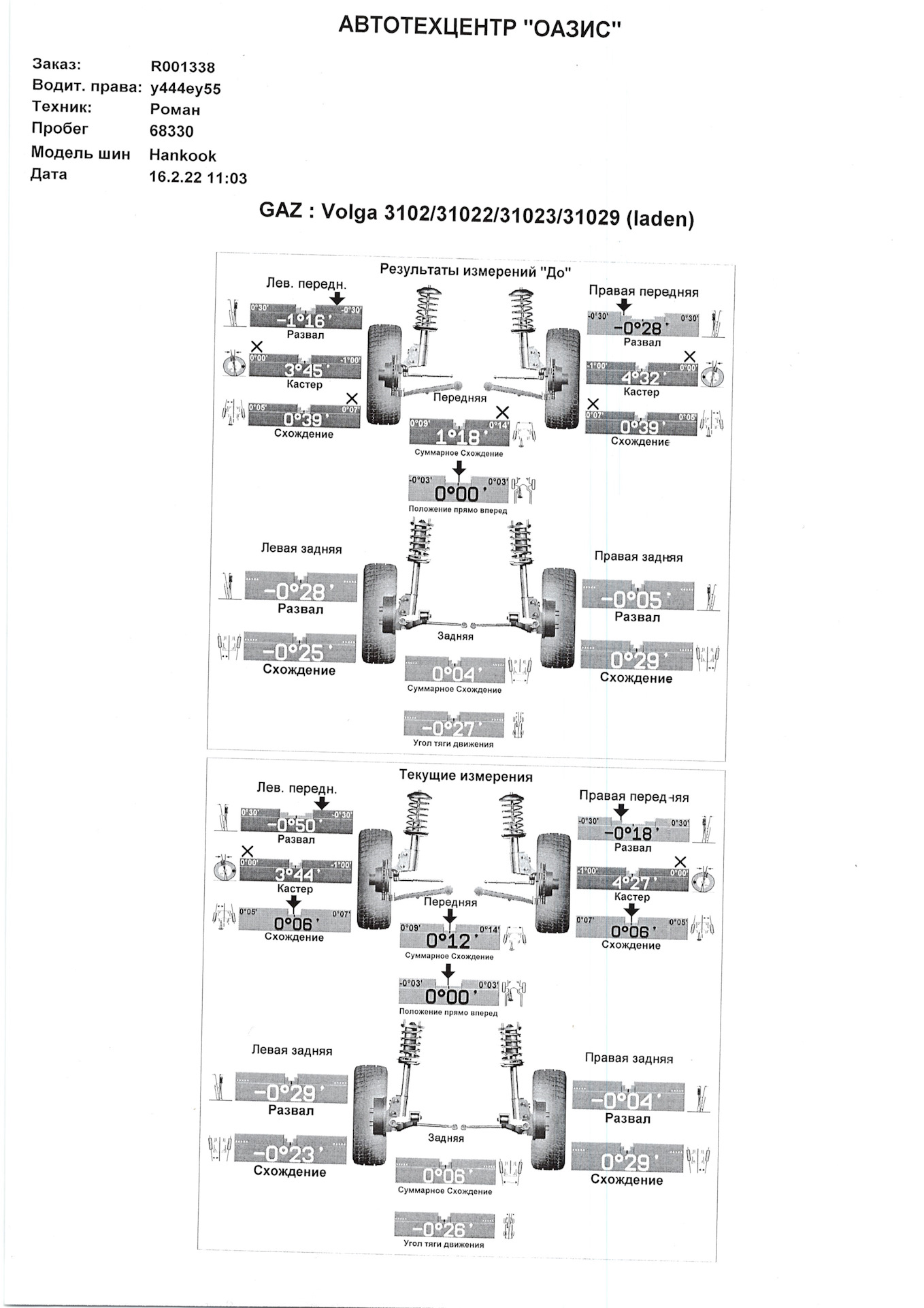 Забрал машину. Теперь обкатка. — ГАЗ 3102, 2,4 л, 1995 года | визит на ...