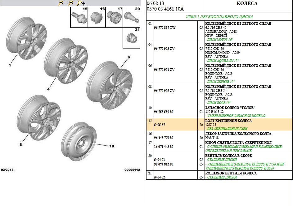 9675355980 Колесо запасное Peugeot Citroen | Запчасти на DRIVE2