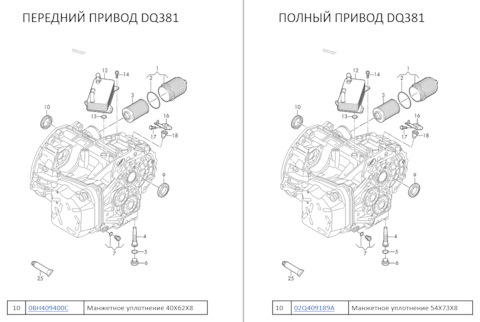 0BH409400C Манжетное уплотнение VAG | Запчасти на DRIVE2
