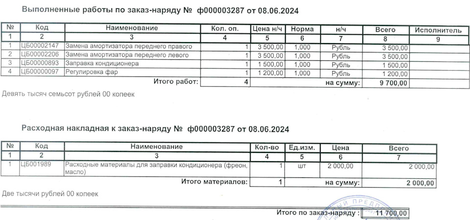 12. Замена передних амортизаторов — Ford Kuga (2G), 2,5 л, 2018 года ...
