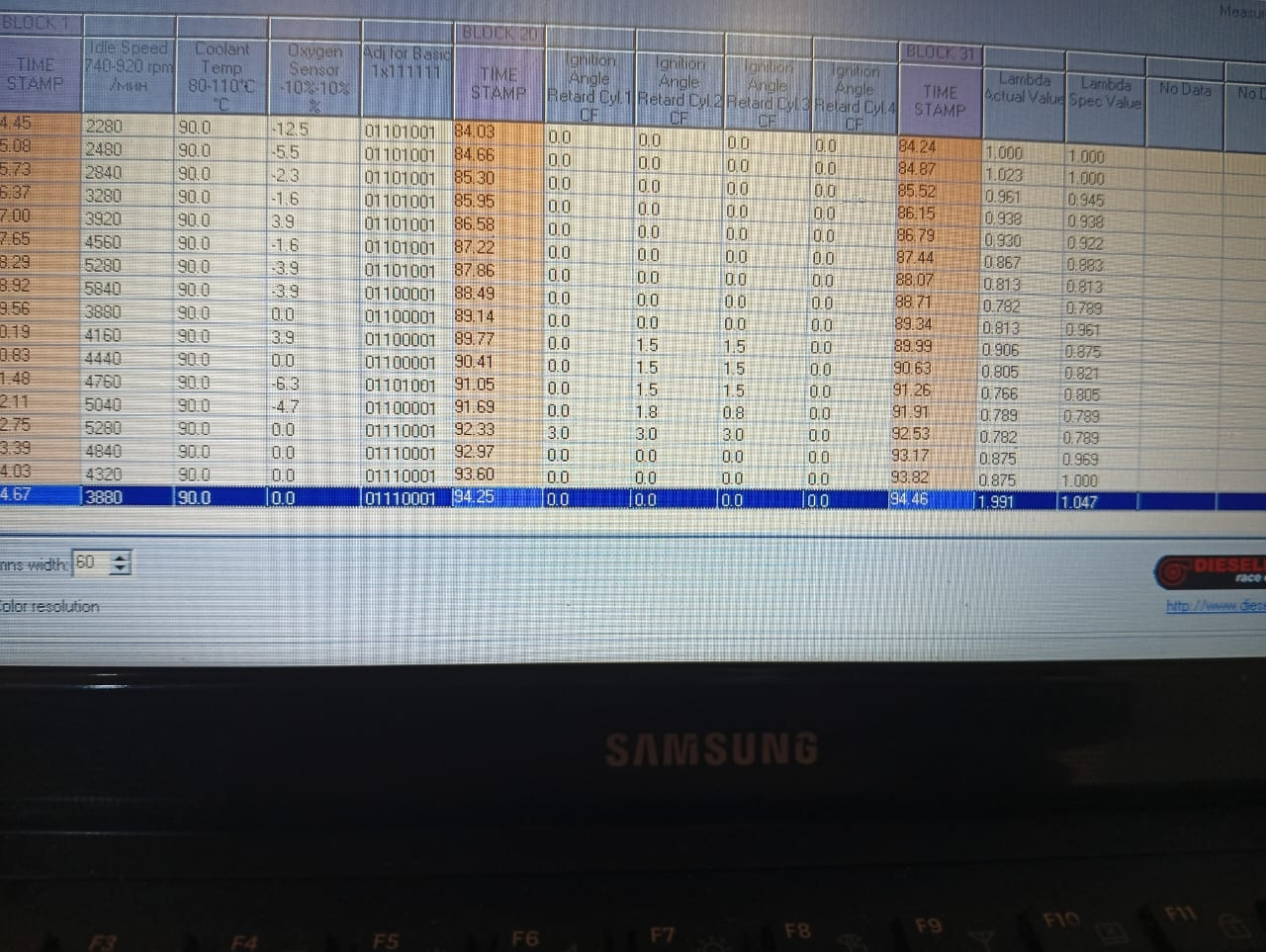 Логи и настройка на гибриде k04 023 — Audi A4 (B5), 1,8 л, 1999 года ...