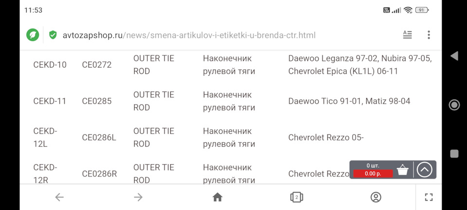 Течёт антифриз, порваны пыльники — Daewoo Matiz (M100/M150), 0,8 л, 2012 года | поломка | DRIVE2