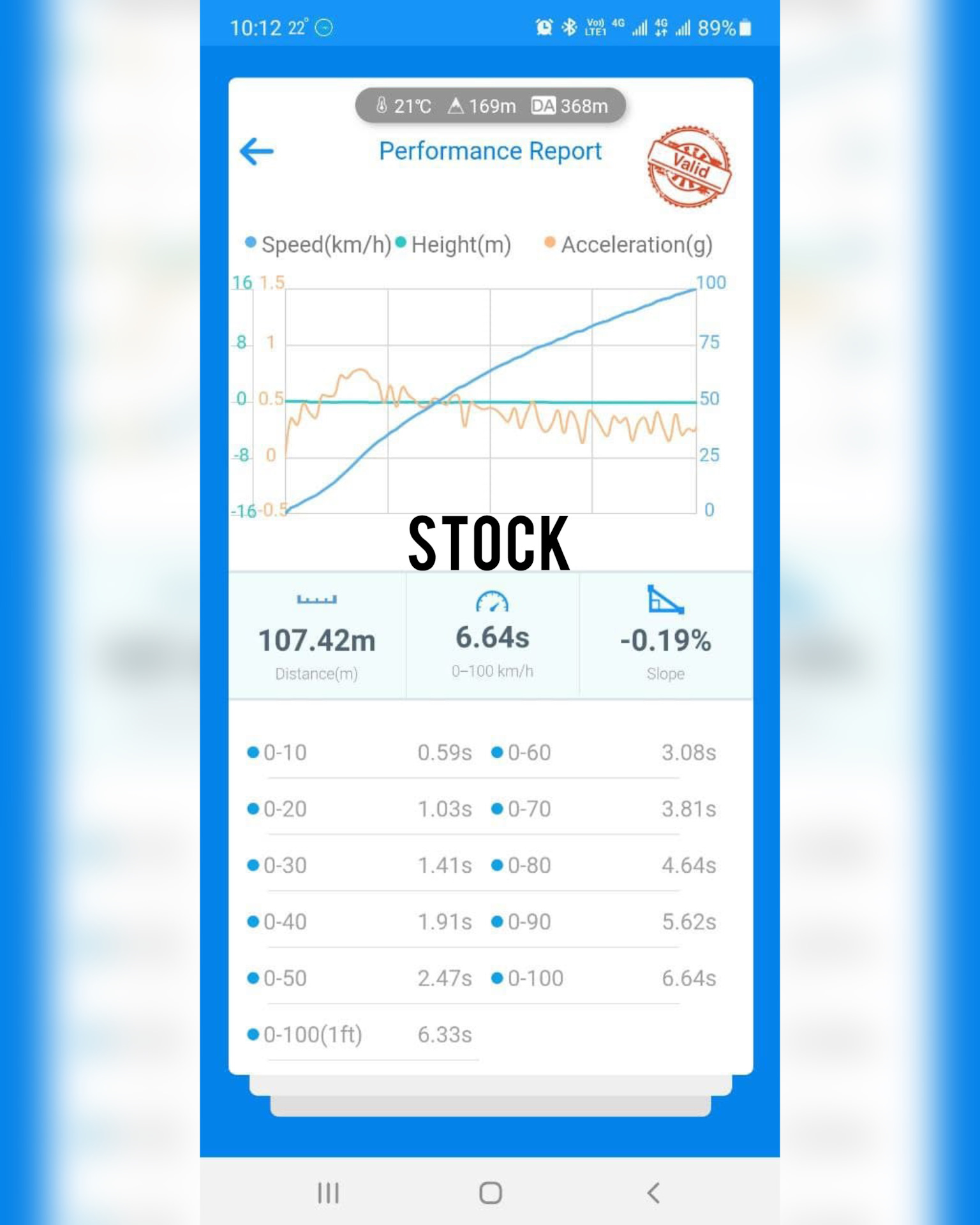 Чип тюнинг Tiguan 220 hp Stage 1 от Seven Force — Softcar на DRIVE2