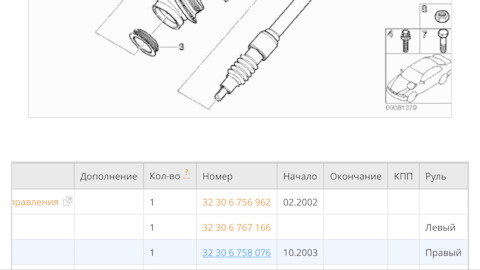 32306758076 Сдвоенный кардан BMW | Запчасти на DRIVE2