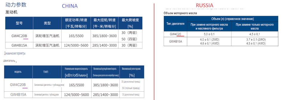2851400 ТОРМОЗНАЯ ПНЕВМАТИЧЕСКАЯ КАМЕРА COJALI | Запчасти на DRIVE2