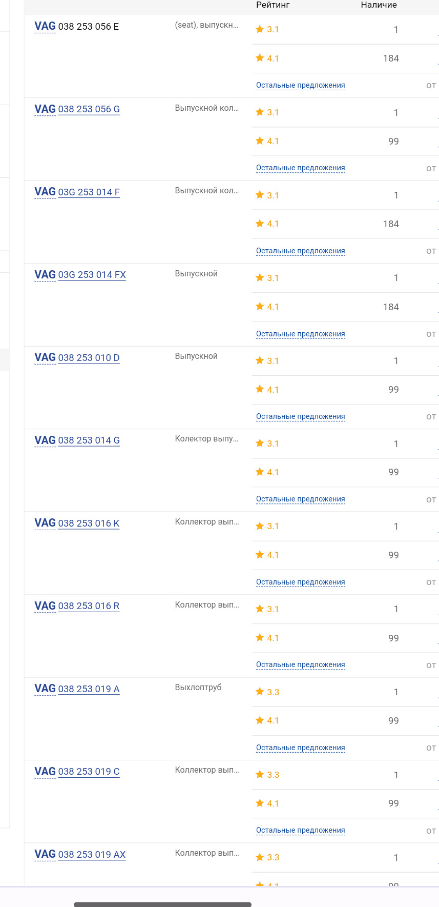 038253056G Компрессор, наддув VAG | Запчасти на DRIVE2