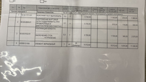 A0998101000 Элемент зеркальный Mercedes | Запчасти на DRIVE2