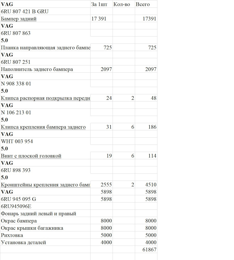 Помогите советом. — Volkswagen Polo Sedan, 1,6 л, 2012 года | ДТП | DRIVE2