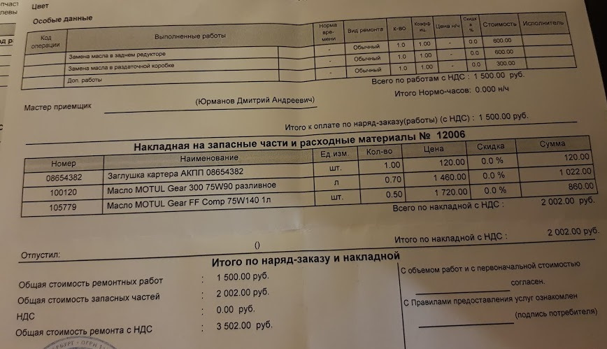 08654382 Заглушка акпп GM | Запчасти на DRIVE2