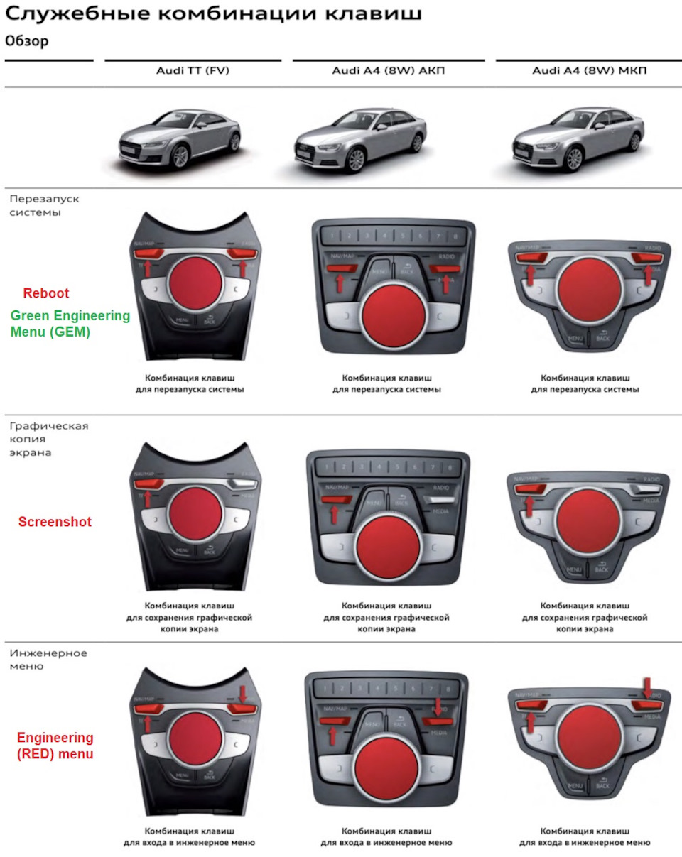 Про Smartphone Interface и обновление базы данных лого радиостанций на ...