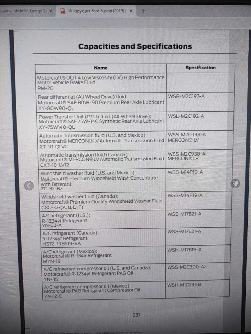 Спецификации 1.5,2.0,2.5,2.7 — Ford Fusion (America) (2G), 2,5 л, 2019 ...