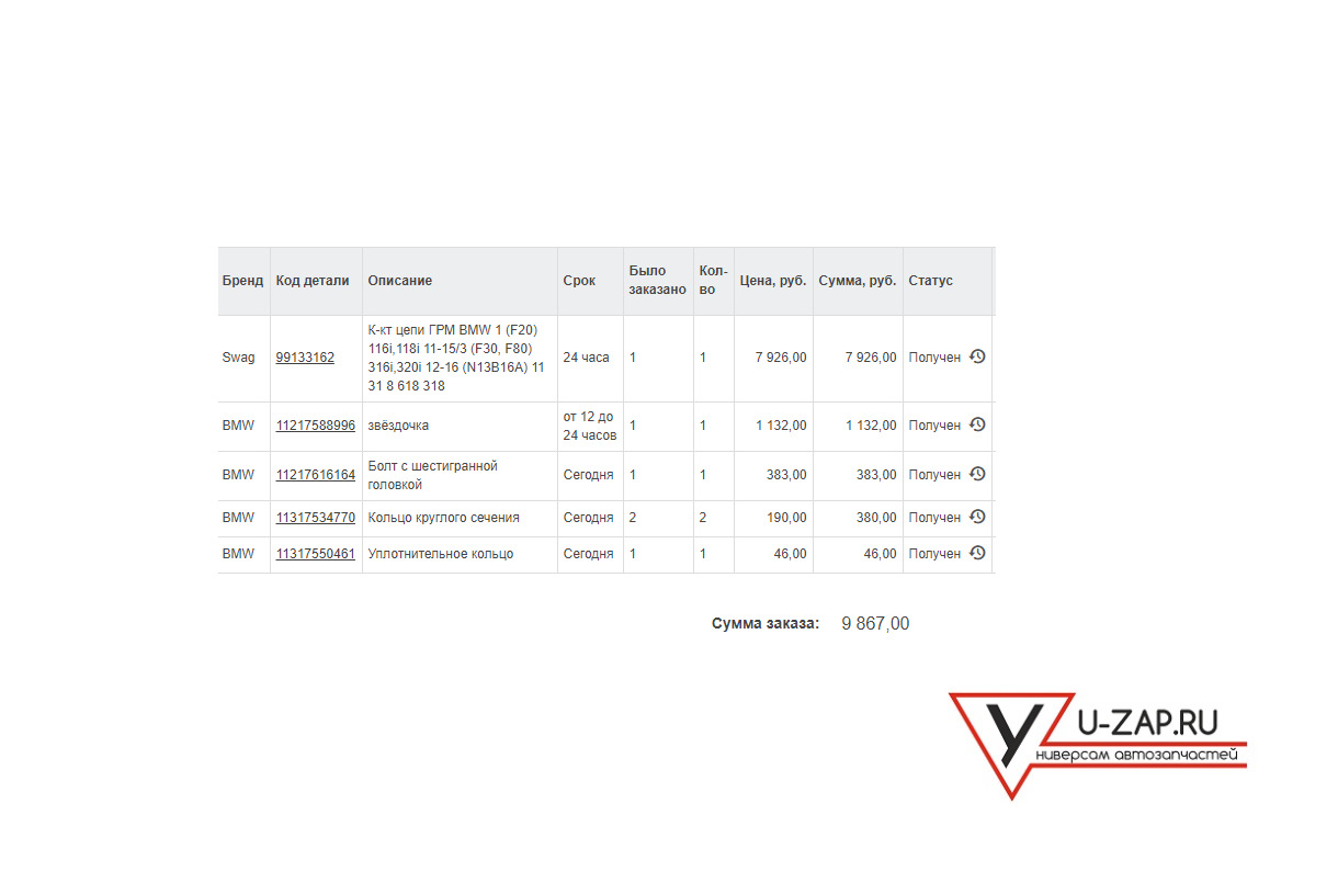 Внеплановый ремонт по плану BMW F20 N13 (Прокладка ГБЦ + ) — BMW 1 ...
