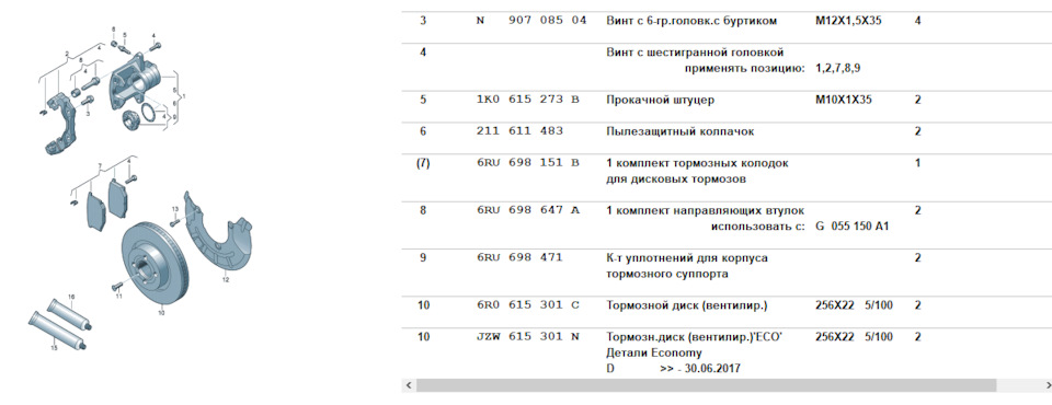 Замена тормозных дисков и колодок — Volkswagen Polo Sedan, 1,6 л, 2016 ...