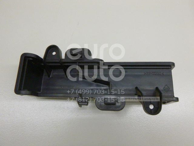 272763745R Крышка фильтра салона RENAULT | Запчасти на DRIVE2