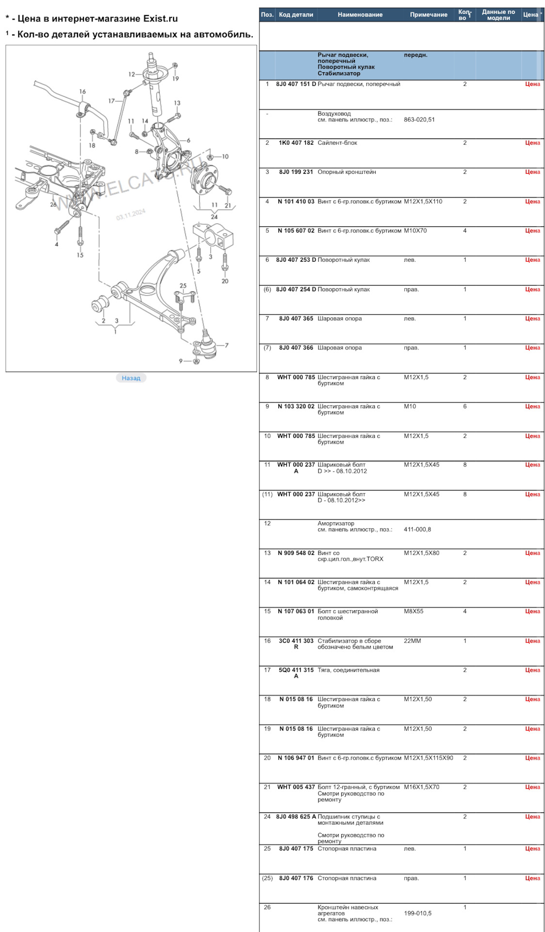 Алюминиевые рычаги и развальные шаровые Audi TT/S/RS — Skoda Octavia A5 ...