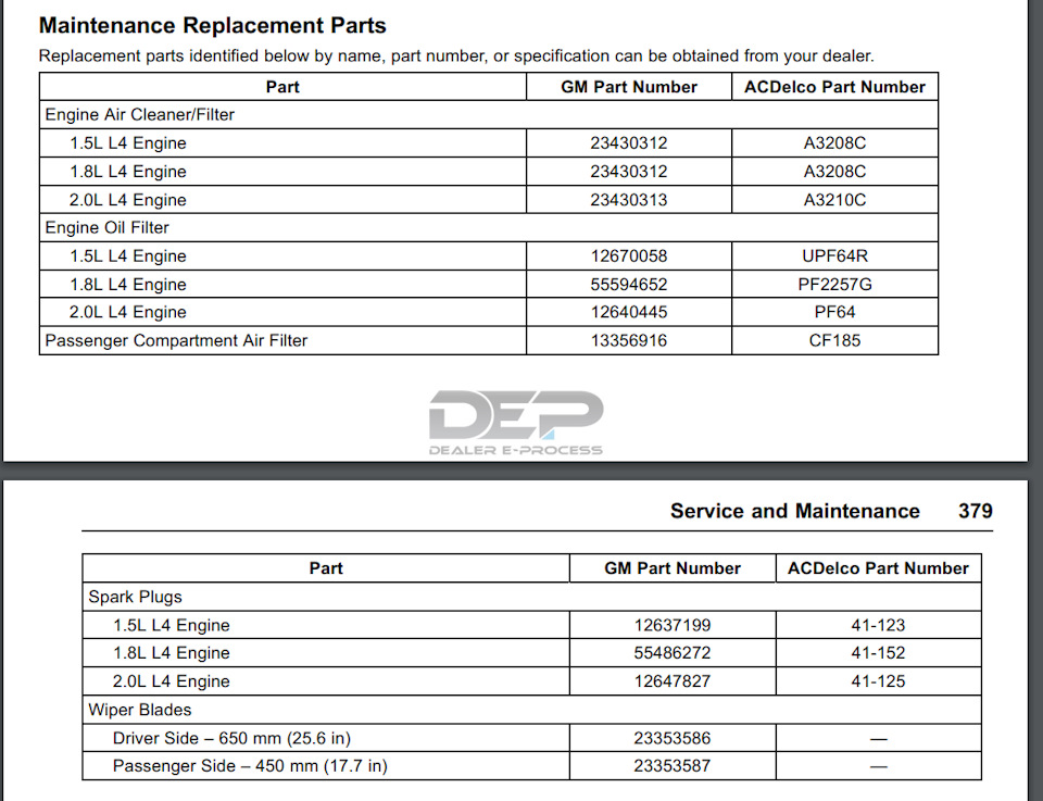 12670058 Масляный фильтр GM | Запчасти на DRIVE2