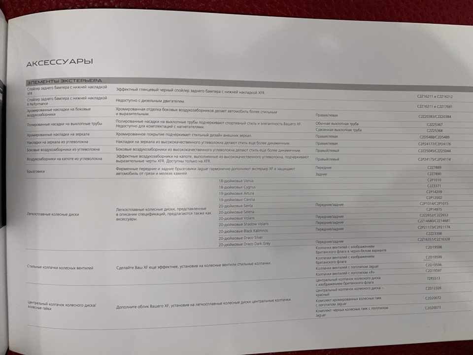 C2D19596 КРЫШКА КЛАПАНА Jaguar Land Rover | Запчасти на DRIVE2