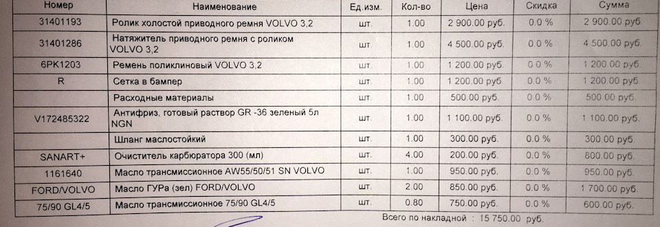 31401193 Ролик ремня Volvo | Запчасти на DRIVE2