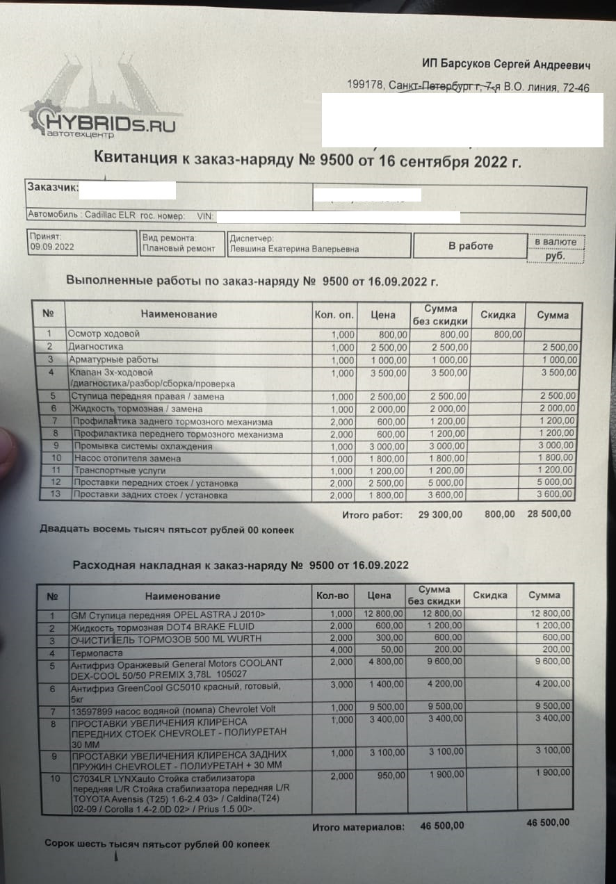 Сервис 420т.р с деталями из Америки… и мысли о 3D печати — Cadillac ELR ...