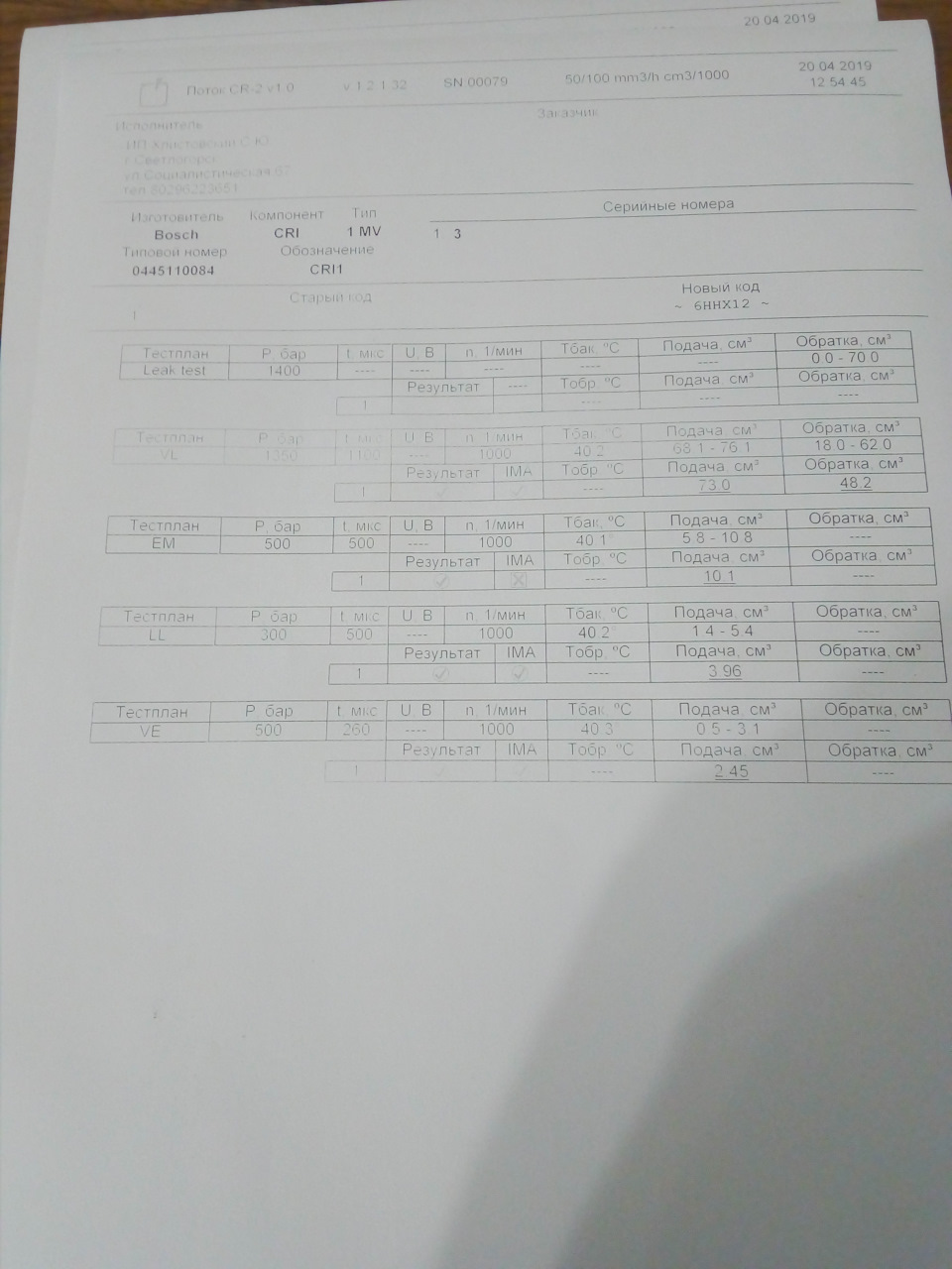 0445110084 ИНЖЕКТОР COMMON RAIL ЛЕГКОВОЙ BOSCH | Запчасти на DRIVE2
