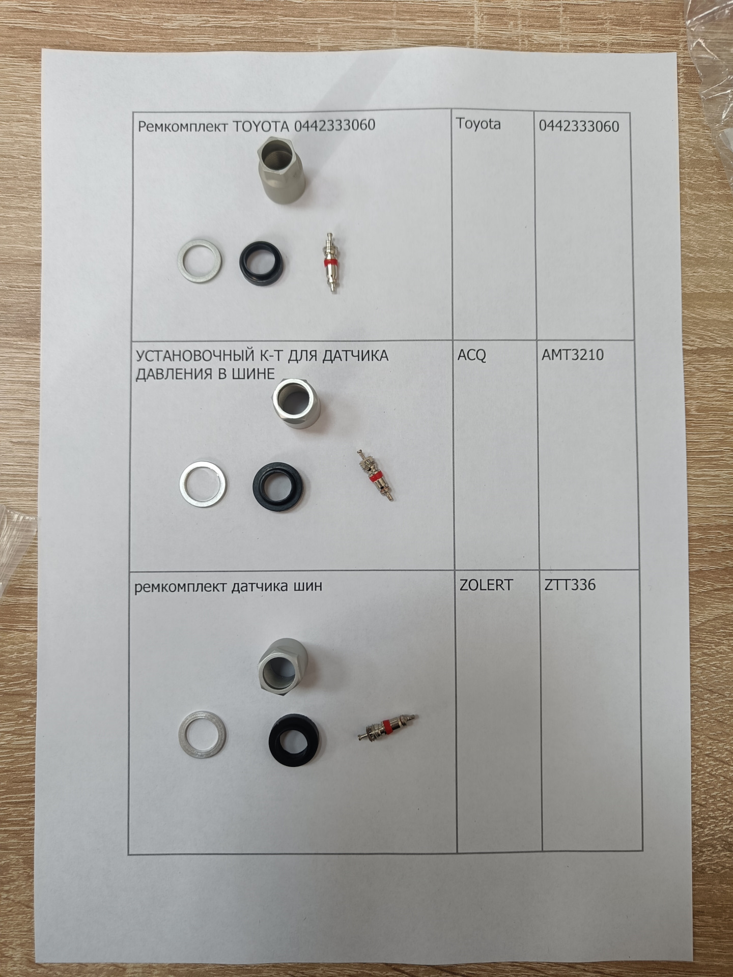 Ремкомплект датчика давления в шине — Toyota RAV4 (IV), 2 л, 2016 года ...