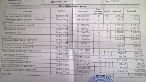 6719970146 Сальник коленчатого вала SSANG YONG | Запчасти на DRIVE2